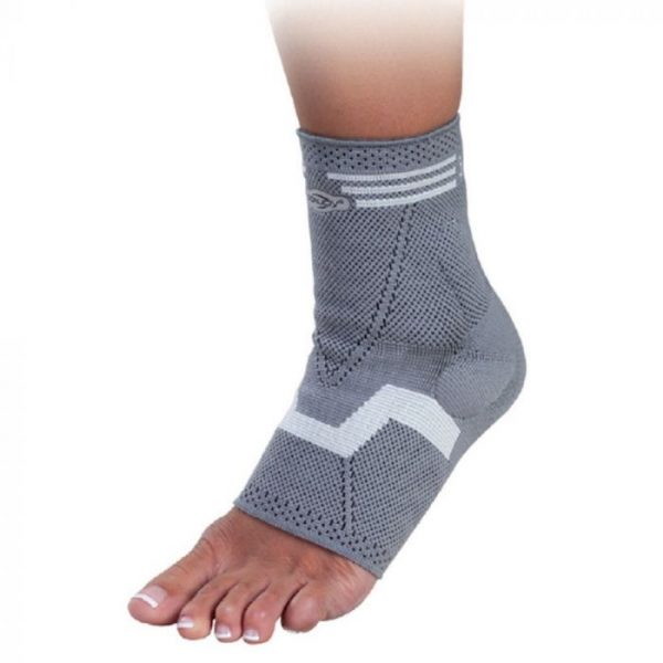 Different ankle brace types - Athletic Braces Online